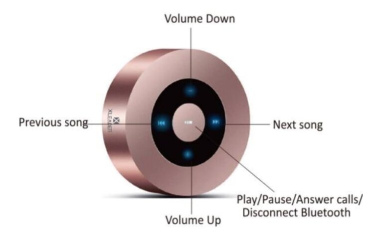 XLeader SoundAngel A8 小型Bluetoothスピーカーの口コミ・評判、レビュー