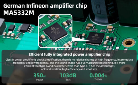 Sabaj A20a デジタルアンプの口コミ・評判、レビュー