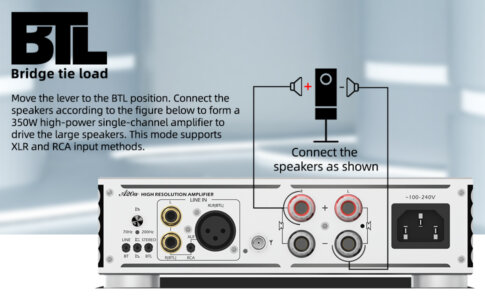 Sabaj A20a デジタルアンプの口コミ・評判、レビュー