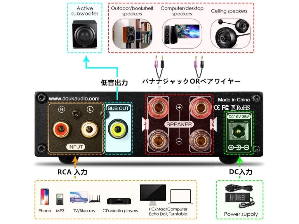DOUK AUDIO M1 PROの口コミ・評判、レビュー
