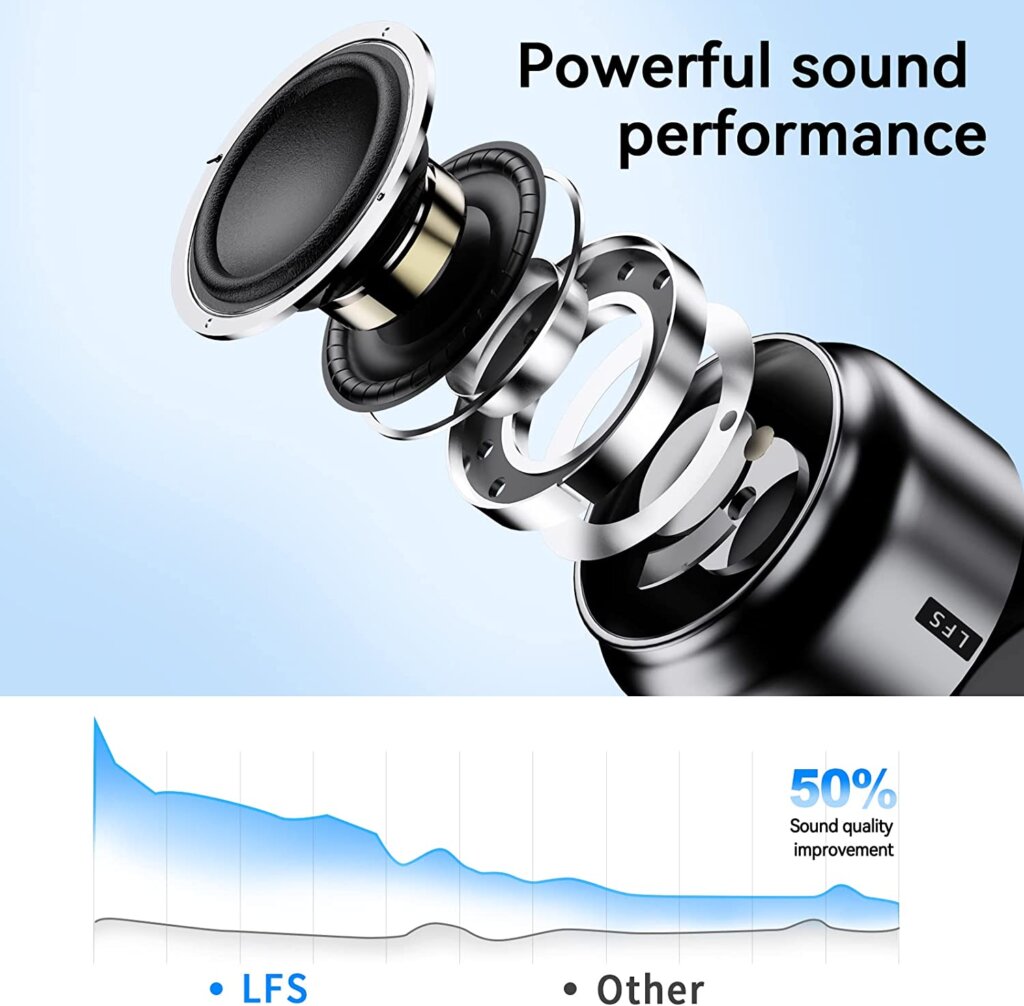 LFS-Small ミニBluetoothスピーカーの口コミ・評価、レビュー