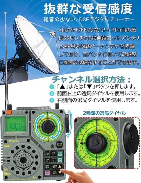 ZHIWHIS ZWS-A320 ポータブルラジオの口コミ・評判、レビュー